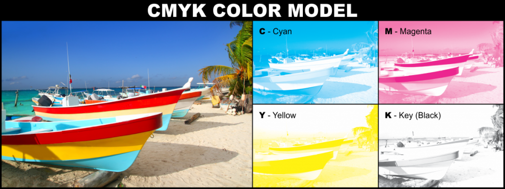 Color Models Explained: The Acrimonious Acronyms – GraphicX.com